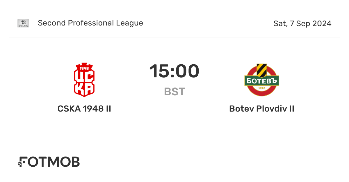 CSKA 1948 II vs Botev Plovdiv II - marcador en vivo, alineaciones previstas y estadísticas H2H