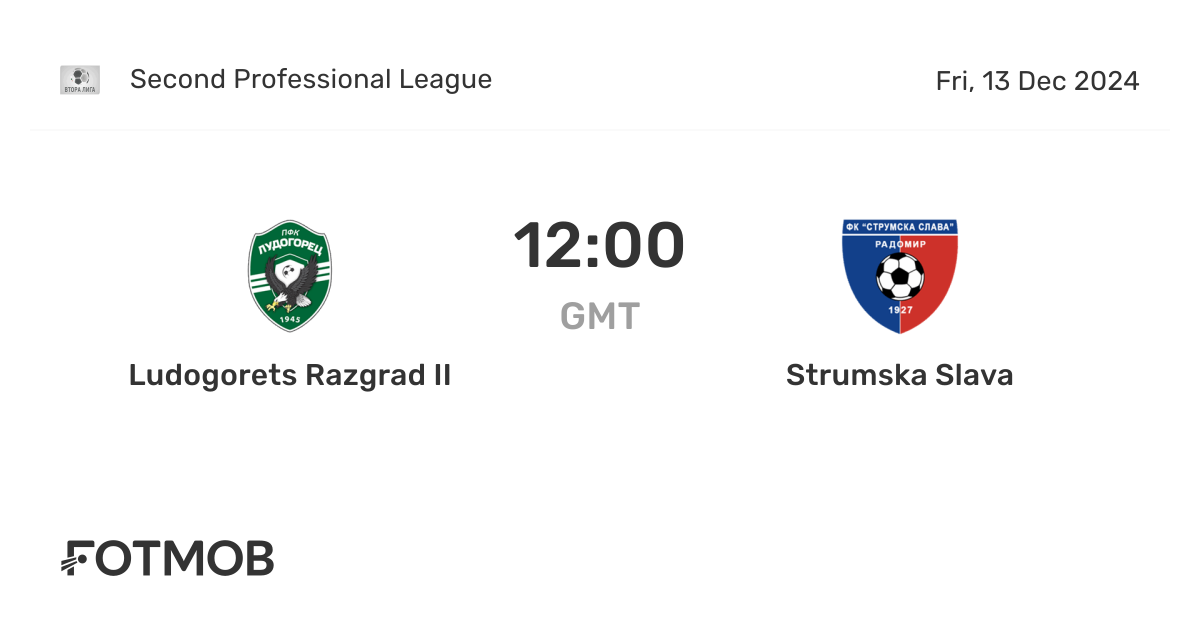Ludogorets Razgrad II vs Strumska Slava - live score, predicted lineups ...