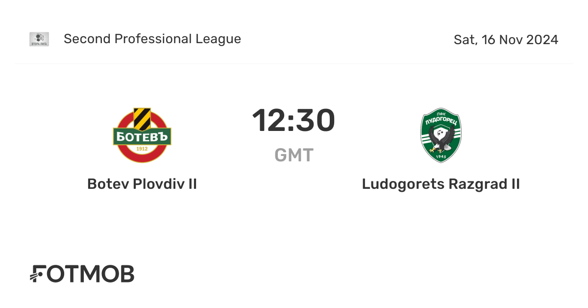 Botev Plovdiv II vs Ludogorets Razgrad II - live score, predicted lineups and H2H stats