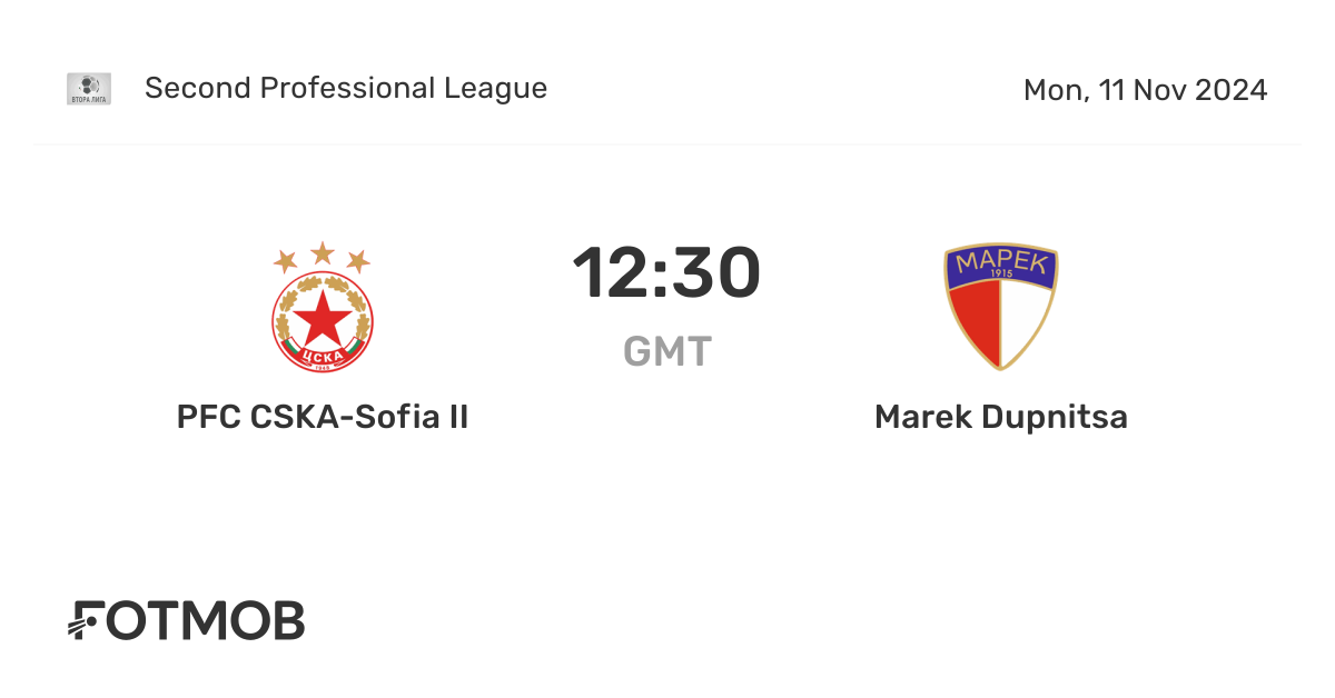 PFC CSKA-Sofia II vs Marek Dupnitsa - marcador en vivo, alineaciones ...