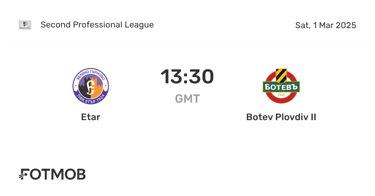 Etar vs Botev Plovdiv II - resultado ao vivo, equipas iniciais prováveis e estatísticas H2H
