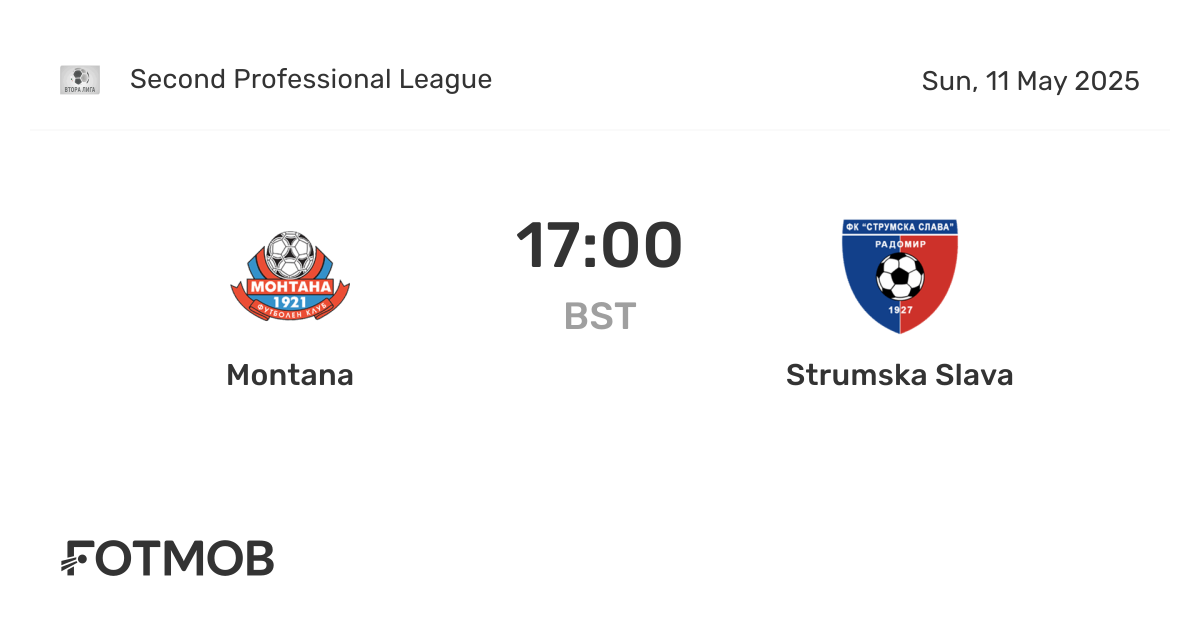 Montana vs Strumska Slava - live score, predicted lineups and H2H stats