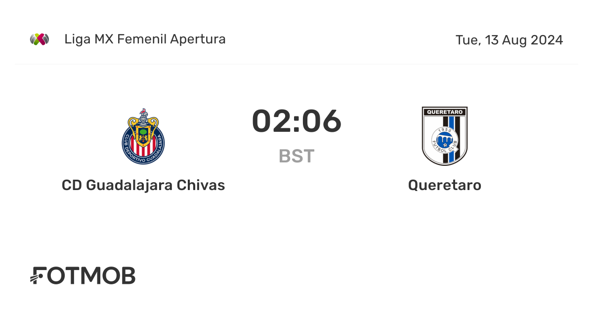 CD Guadalajara Chivas vs Queretaro - marcador en vivo, alineaciones ...