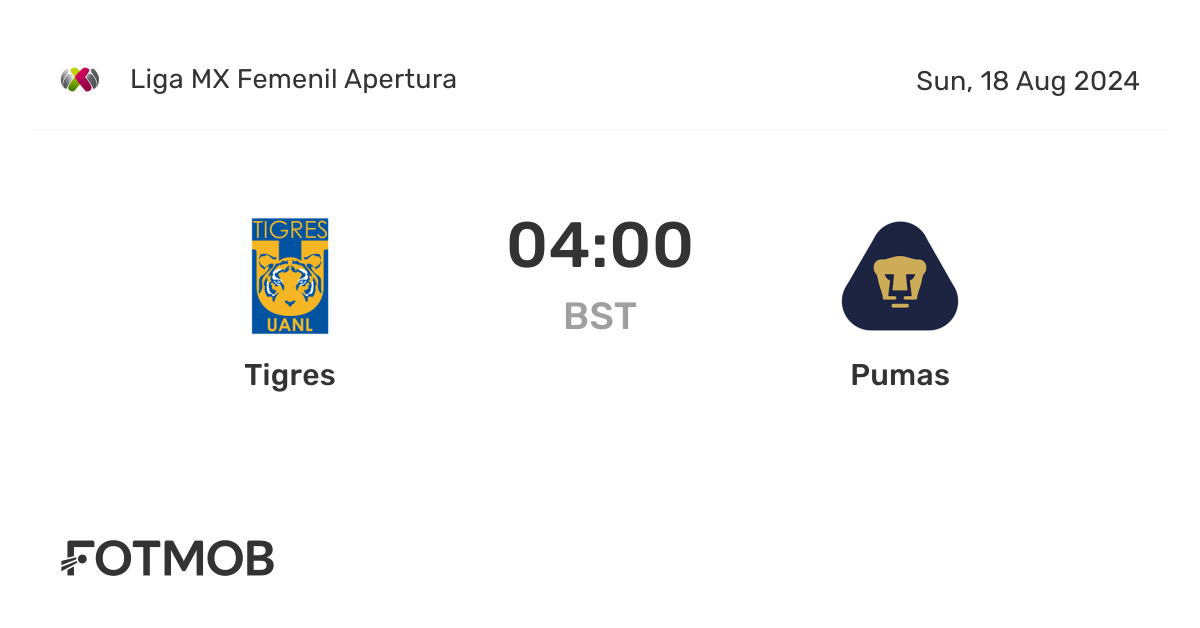Tigres vs Pumas - live score, predicted lineups and H2H stats