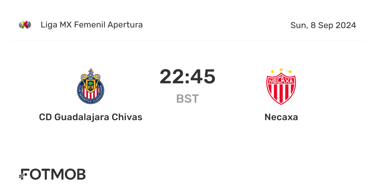 CD Guadalajara Chivas vs Necaxa - live score, predicted lineups and H2H ...