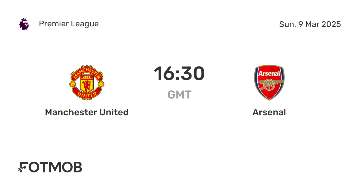 Manchester United vs Arsenal - live score, predicted lineups and H2H stats