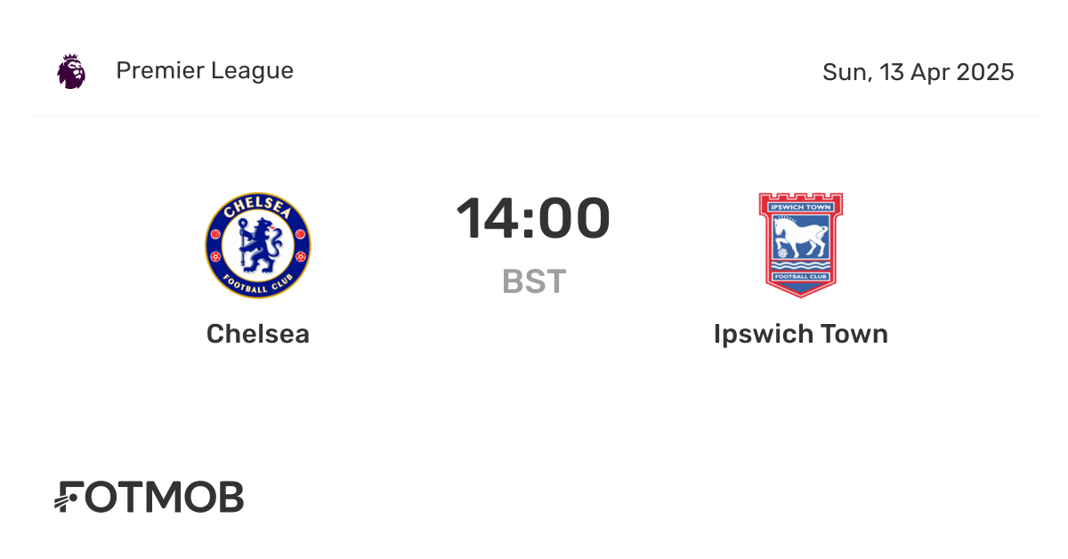 Chelsea vs Ipswich - live score, predicted lineups and H2H stats
