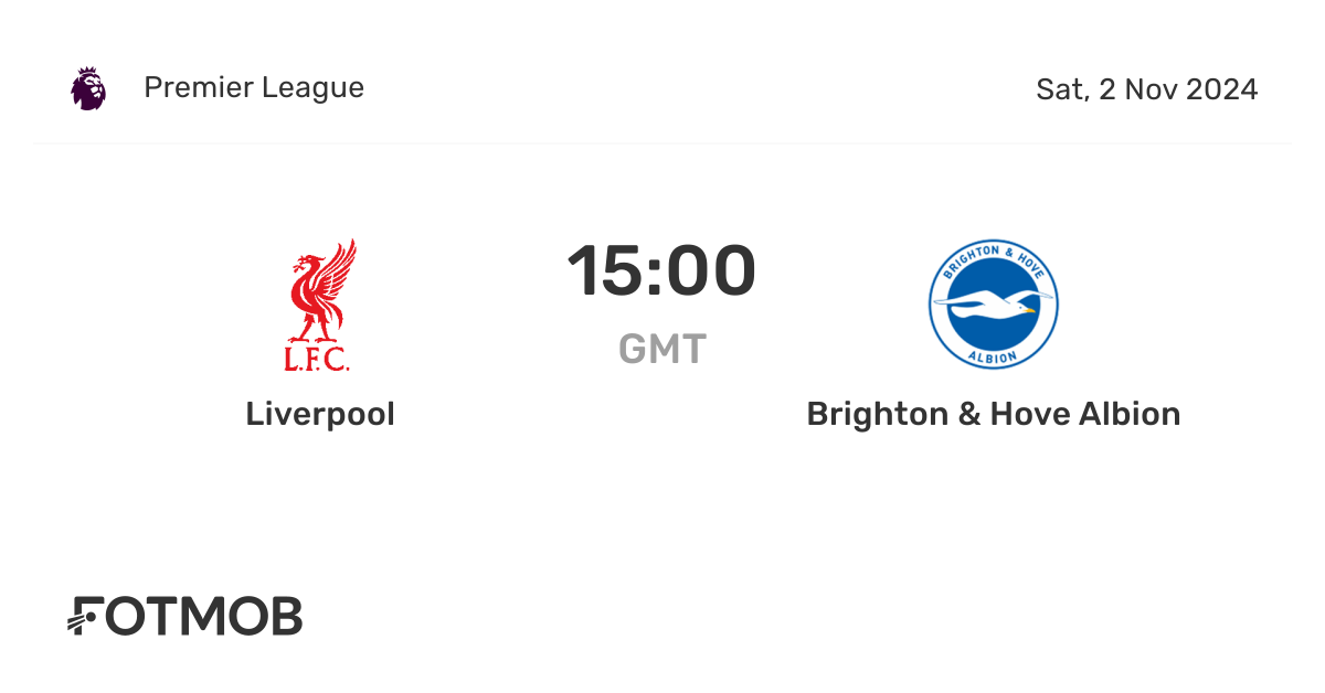 Liverpool vs Brighton & Hove Albion - live score, predicted lineups and ...