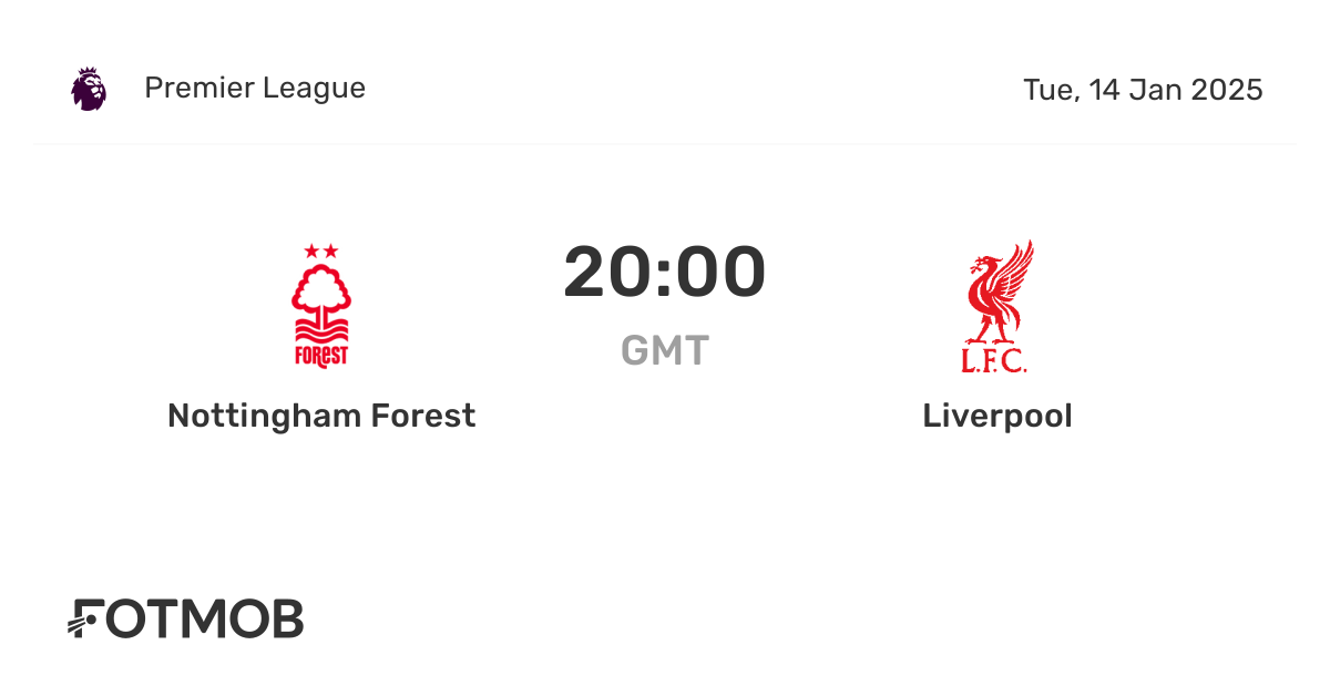 Nottingham Forest vs Liverpool - na żywo, przewidywane ustawienie i ...