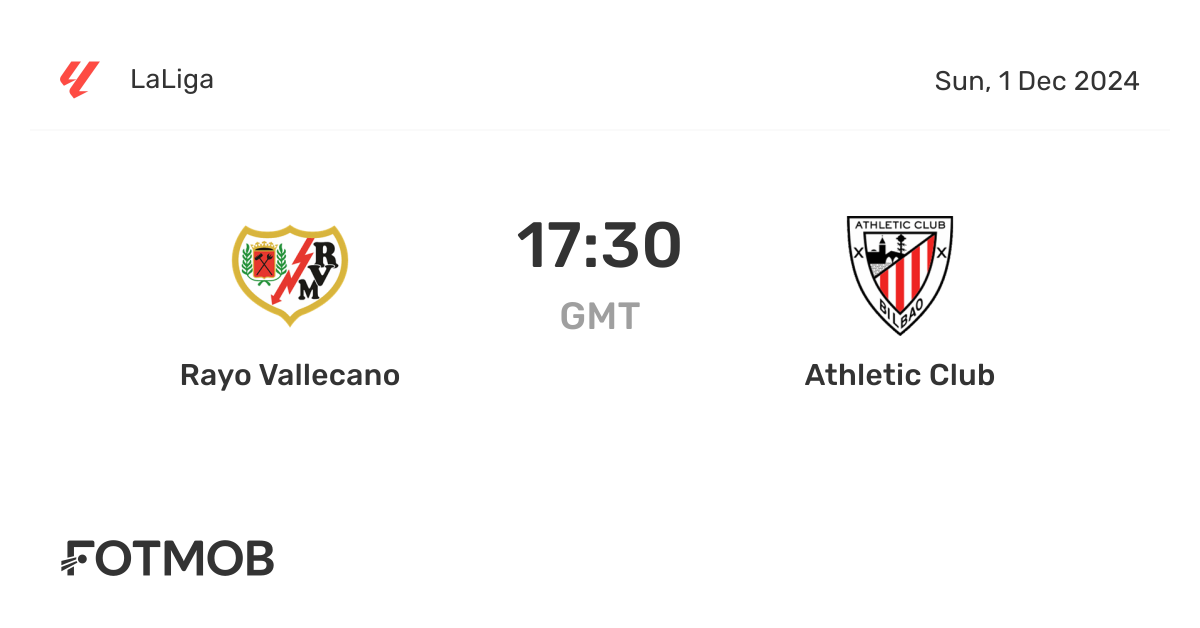 Rayo Vallecano vs Athletic Club - live score, predicted lineups and H2H ...