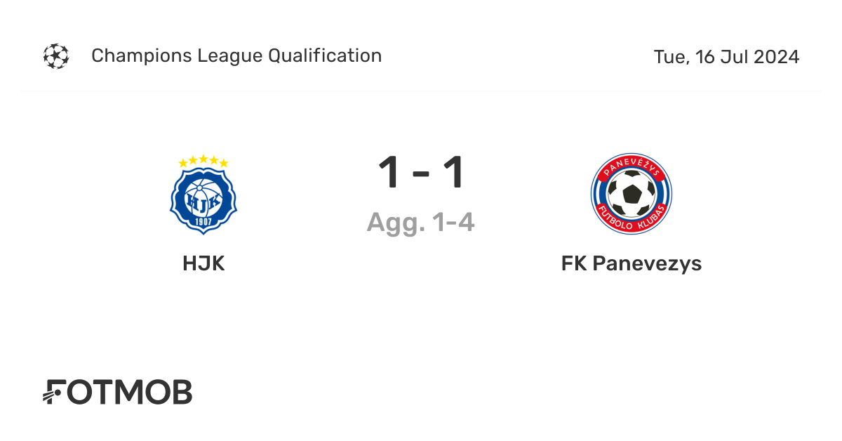 Hjk Vs Fk Panevezys Marcador En Vivo Alineaciones Previstas Y Estadísticas H2h