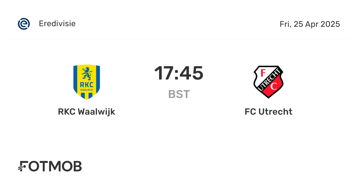 RKC Waalwijk vs FC Utrecht - marcador en vivo, alineaciones previstas y estadísticas H2H