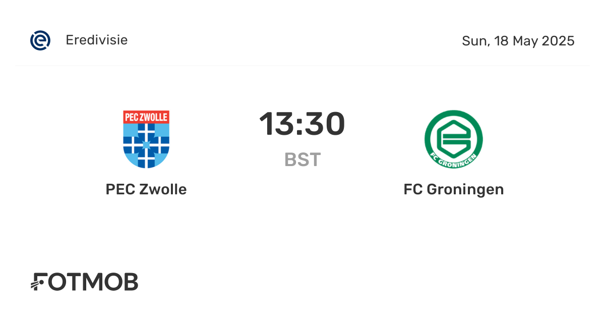 PEC Zwolle tegen FC Groningen - live score, voorspelde opstellingen en H2H-statistieken