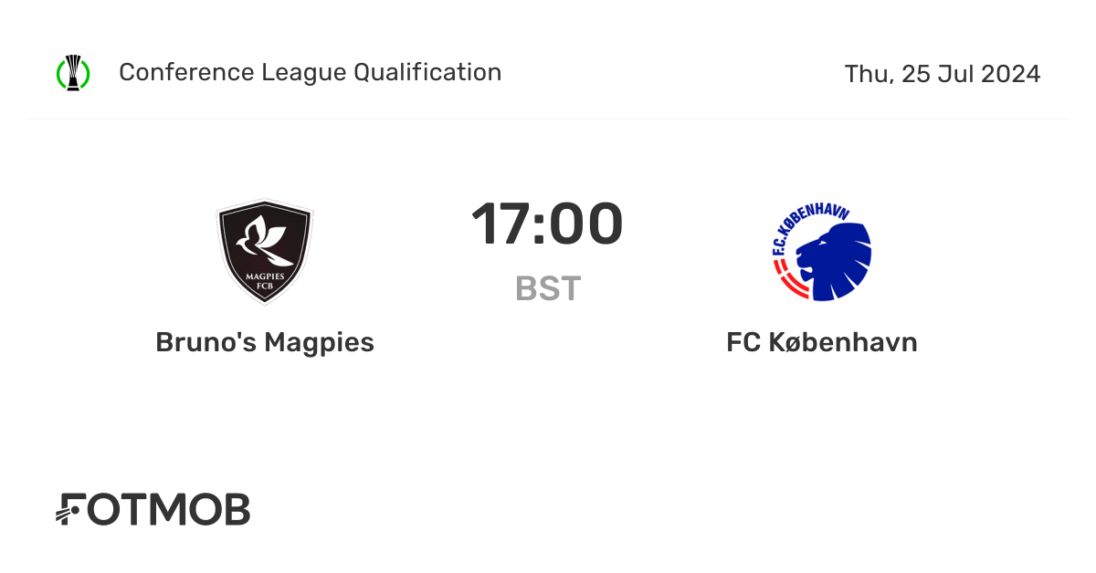 Bruno's Magpies vs FC København - live score, forventede startopstillinger og H2H-statistikker