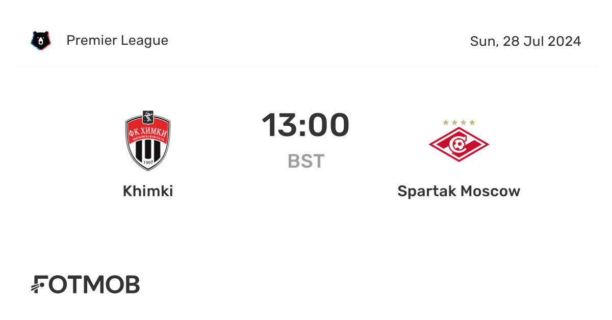 Khimki vs Spartak Moscow - marcador en vivo, alineaciones previstas y ...