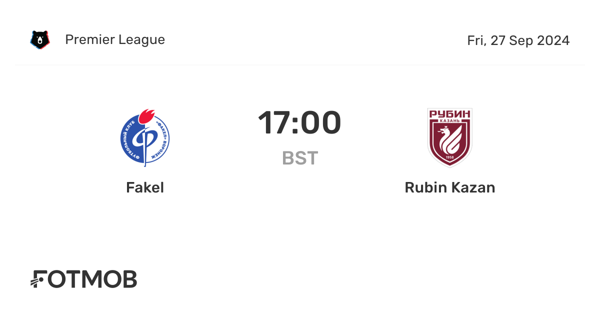Fakel vs Rubin Kazan - live score, predicted lineups and H2H stats