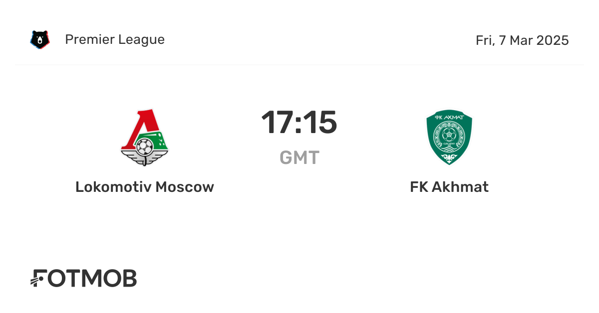 Lokomotiv Moscow vs FK Akhmat - live score, predicted lineups and H2H stats