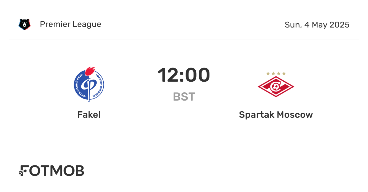 Fakel vs Spartak Moscow - live score, predicted lineups and H2H stats