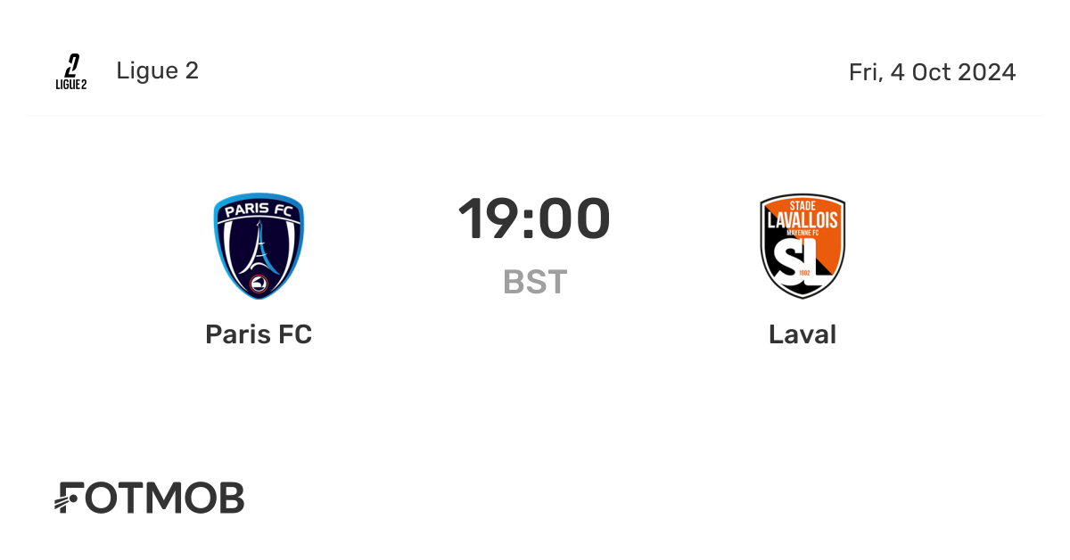 Paris FC vs Laval - live score, predicted lineups and H2H stats