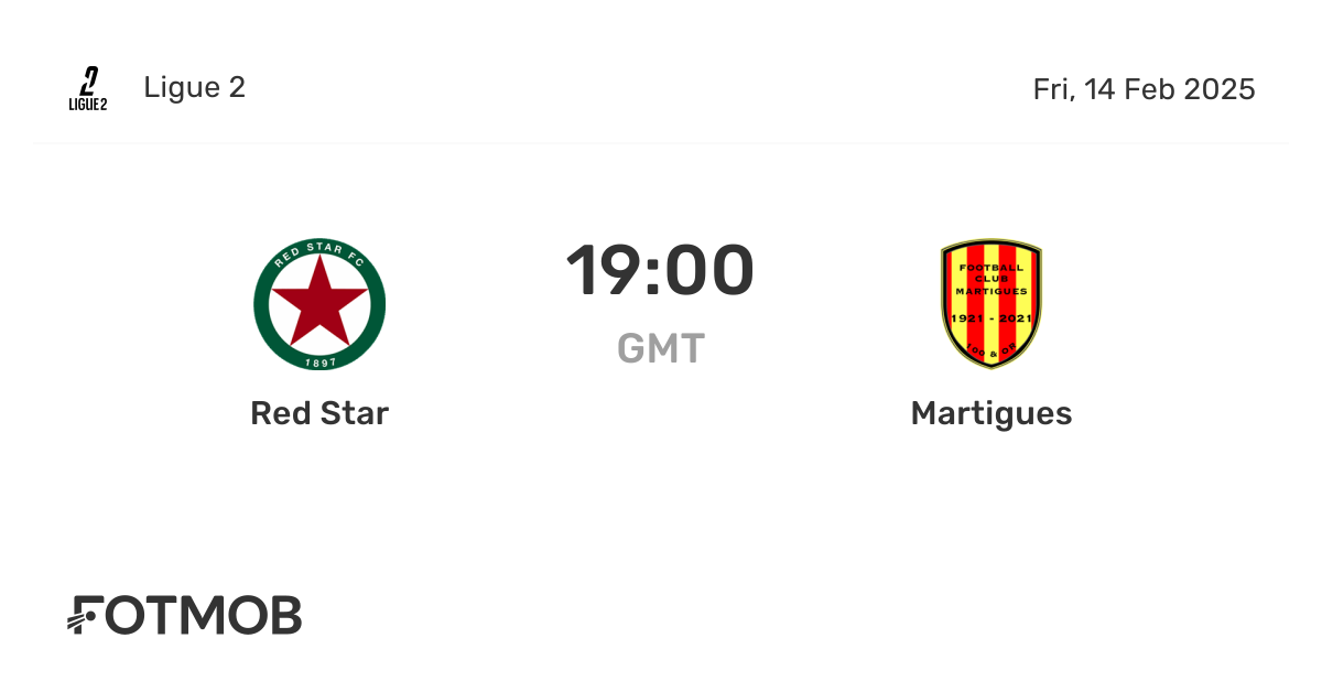 Red Star vs Martigues - live score, predicted lineups and H2H stats