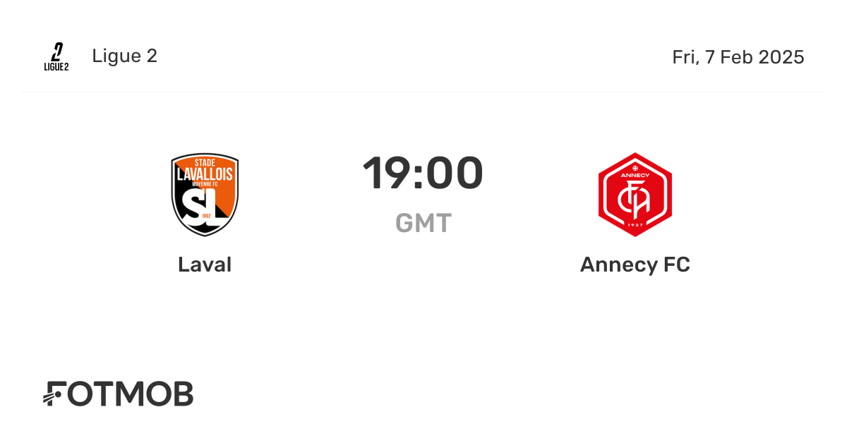 Laval vs Annecy FC - marcador en vivo, alineaciones previstas y ...