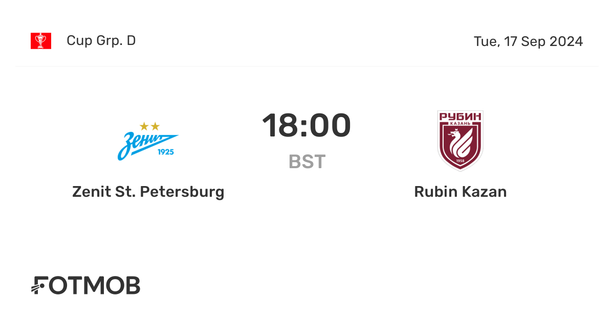 Zenit St. Petersburg vs Rubin Kazan - live score, predicted lineups and H2H stats
