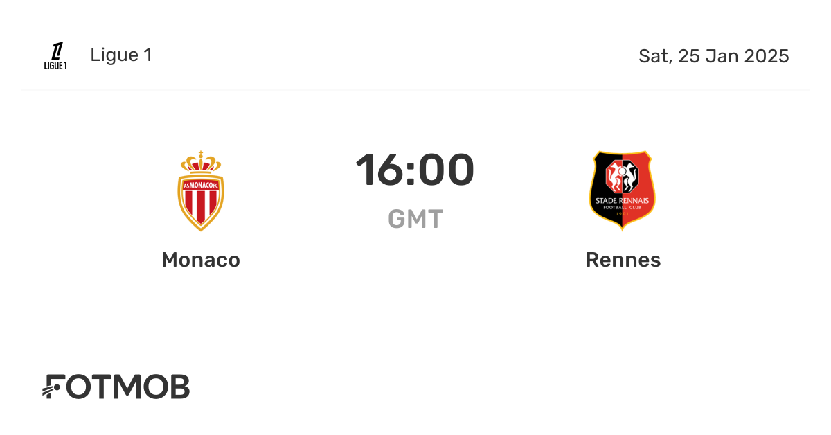 Monaco vs Rennes - live score, predicted lineups and H2H stats