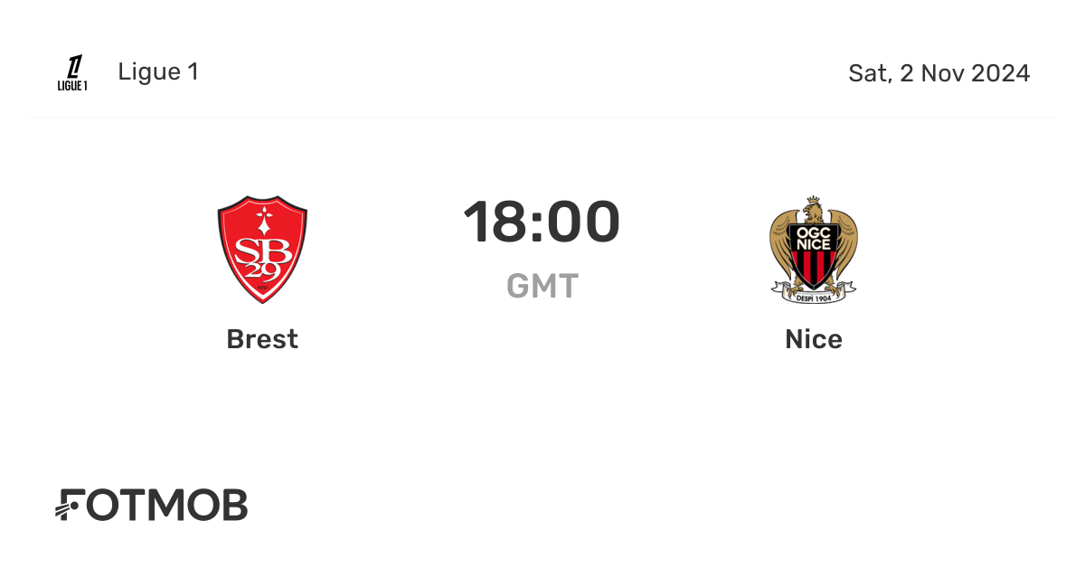 Brest contre Nice - score en direct, compositions probables et ...