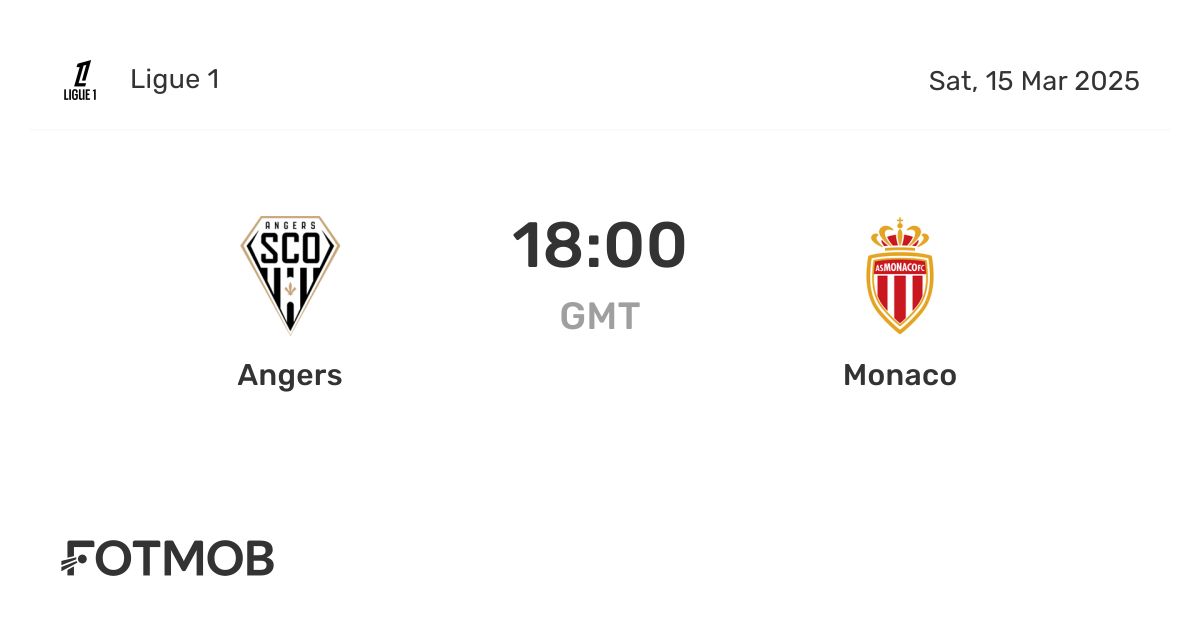 Angers contre Monaco - score en direct, compositions probables et ...