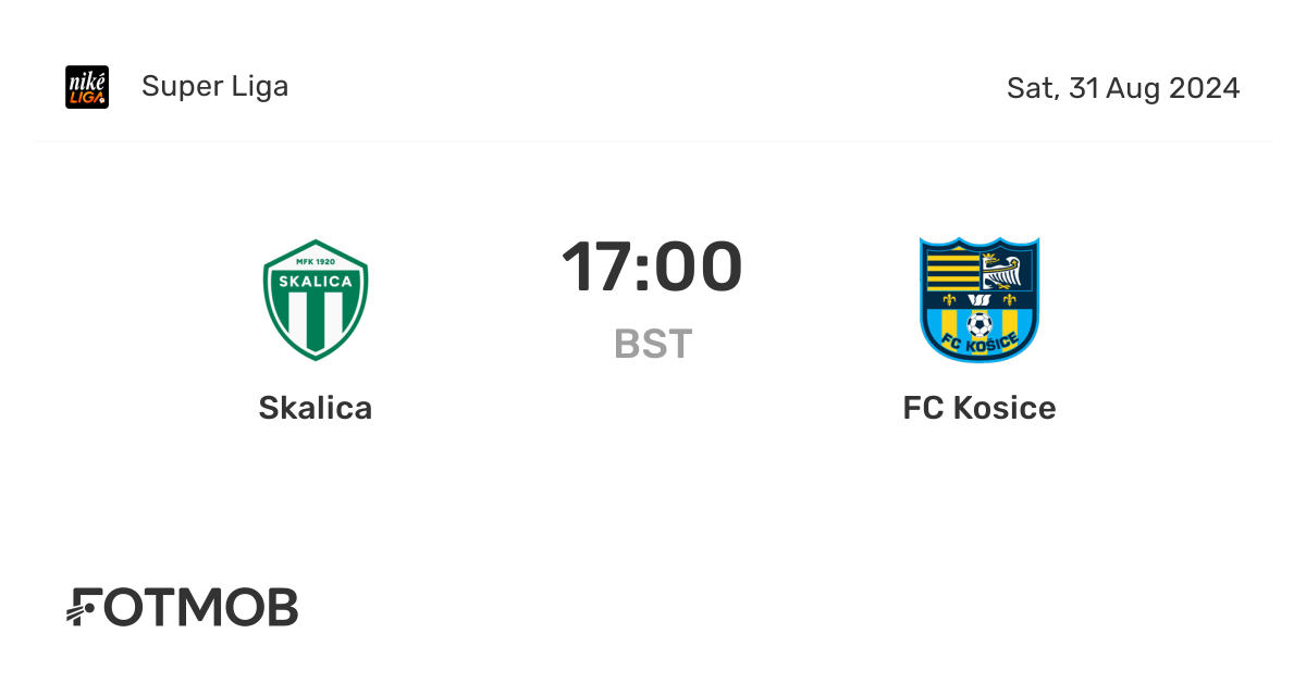 Skalica vs FC Kosice - live score, predicted lineups and H2H stats