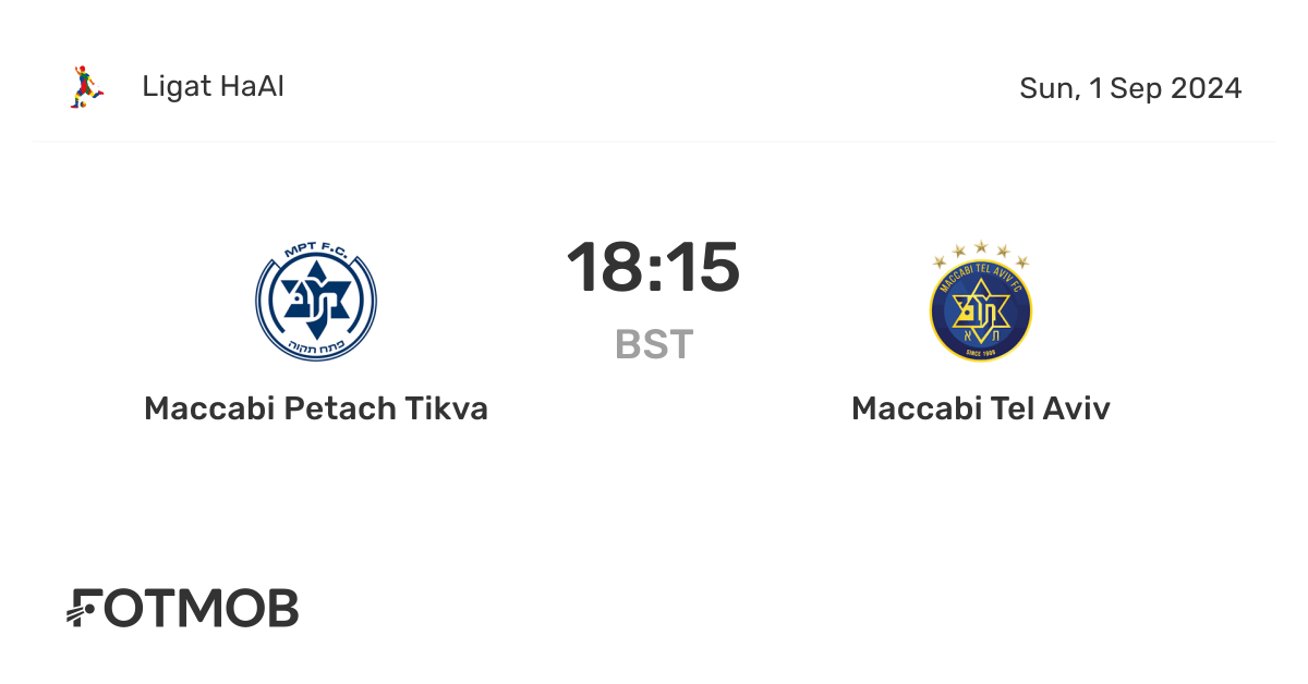 Maccabi Petach Tikva vs Maccabi Tel Aviv - live score, predicted ...
