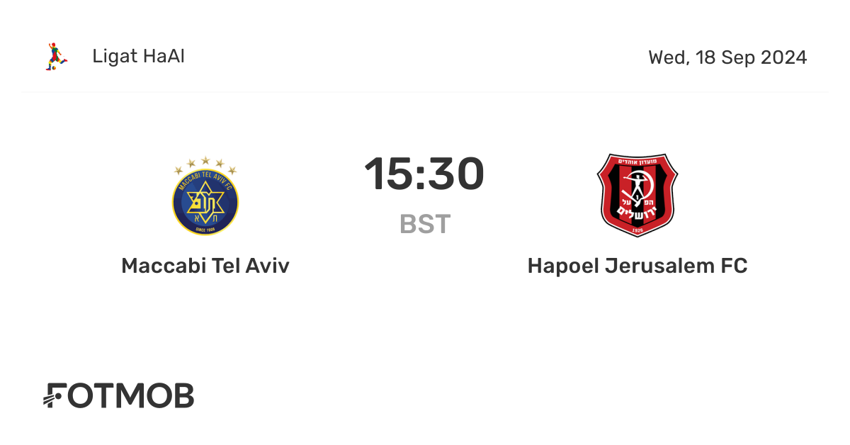 Maccabi Tel Aviv vs Hapoel Jerusalem FC - live score, predicted lineups and H2H stats