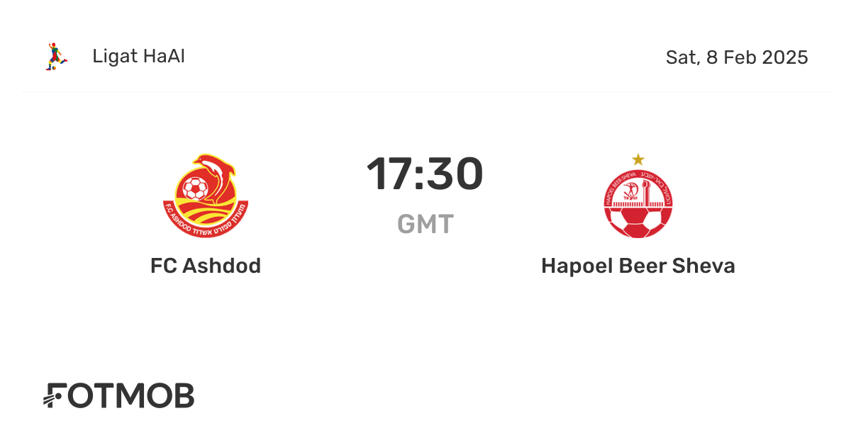 FC Ashdod vs Hapoel Beer Sheva - marcador en vivo, alineaciones ...