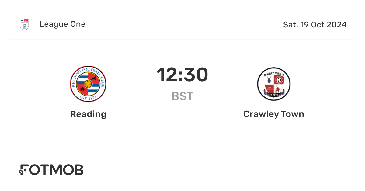 Reading vs Crawley Town - live score, predicted lineups and H2H stats