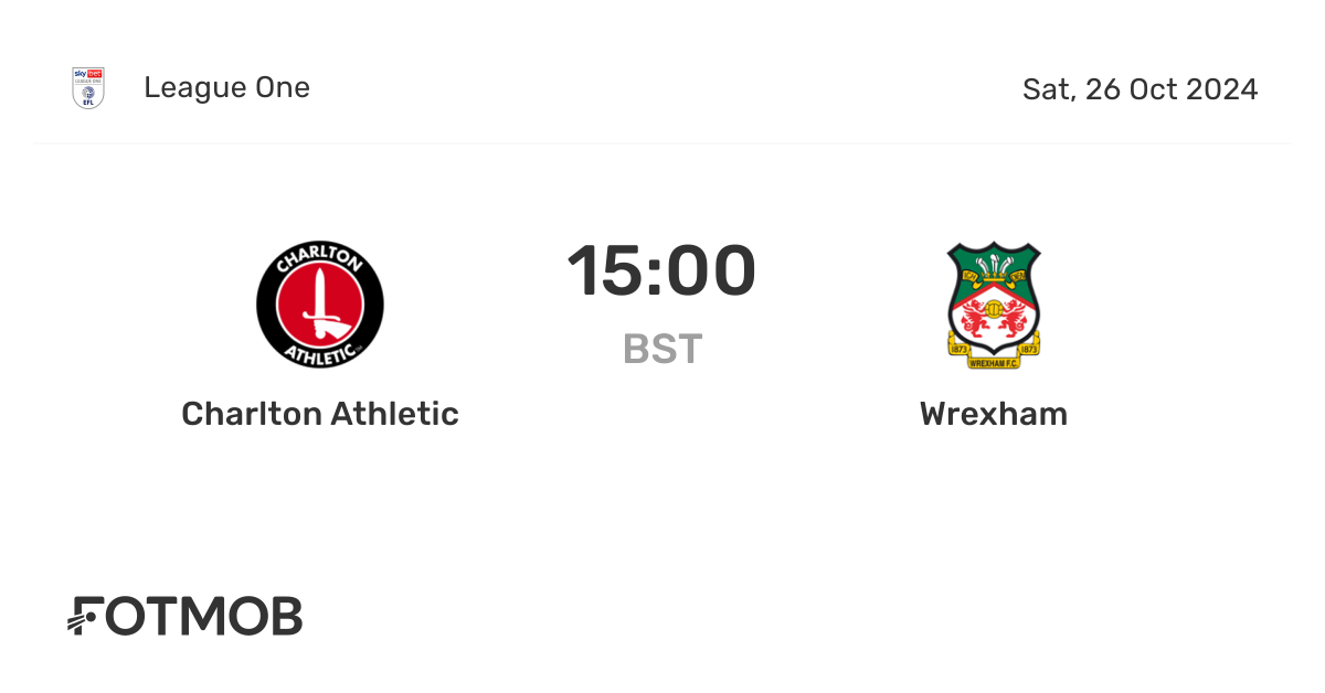 Charlton Athletic vs Wrexham - live score, predicted lineups and H2H stats