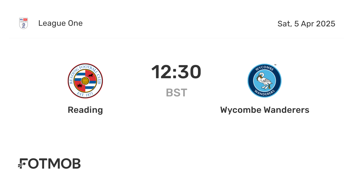 Reading vs Wycombe Wanderers - live score, predicted lineups and H2H stats