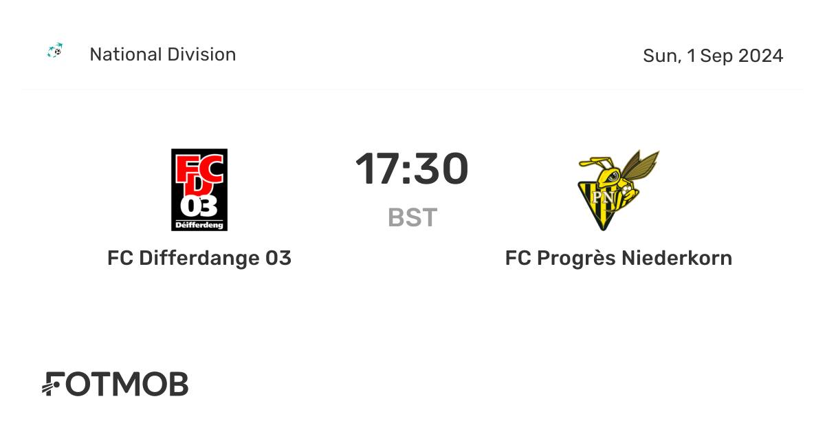 FC Differdange 03 vs FC Progrès Niederkorn - live score, predicted ...