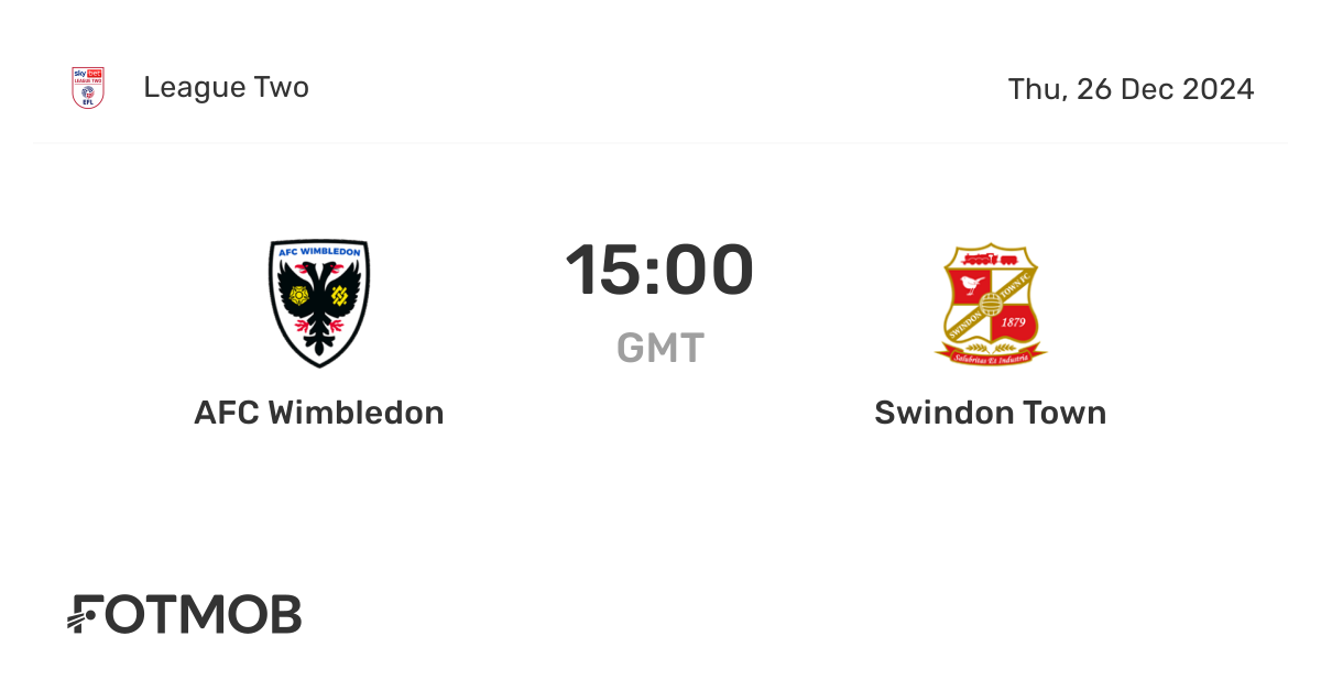 AFC Wimbledon vs Swindon Town - live score, predicted lineups and H2H stats