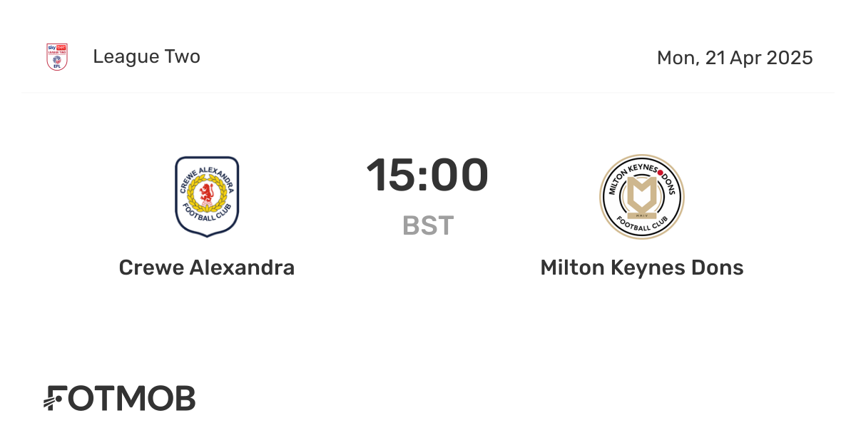 Crewe Alexandra vs Milton Keynes Dons - live score, predicted lineups ...