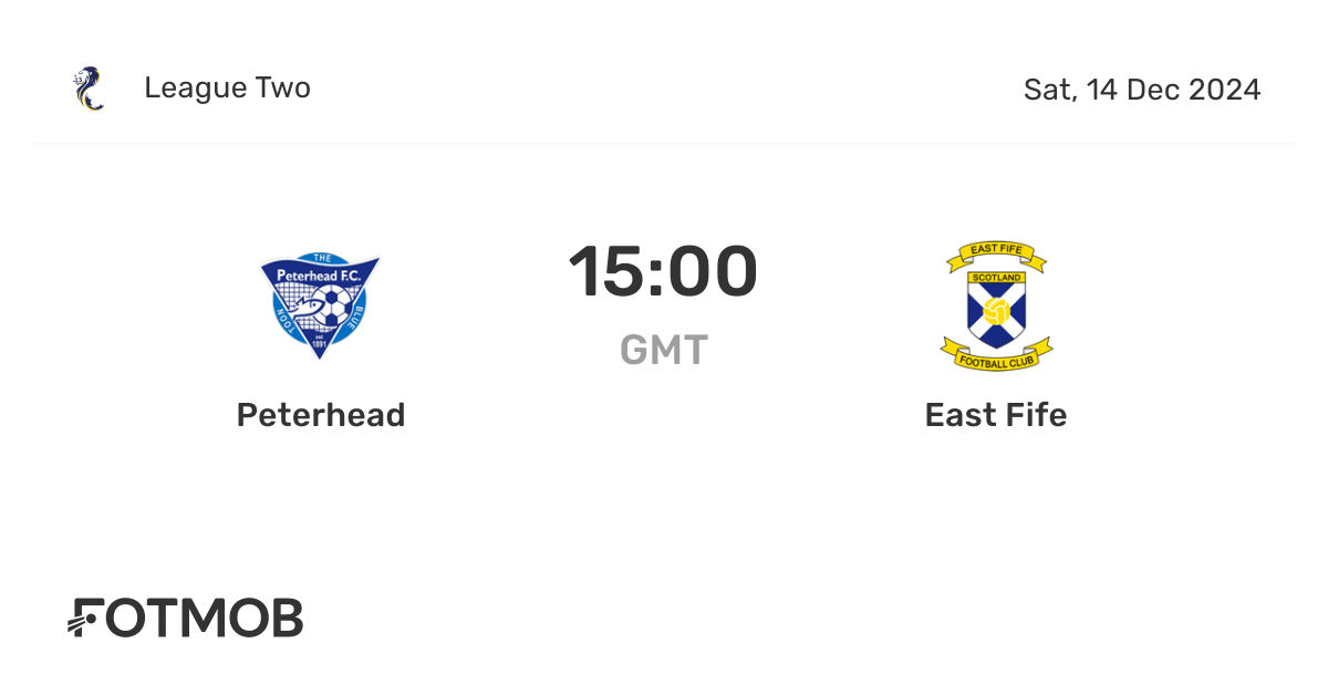 Peterhead vs East Fife - live score, predicted lineups and H2H stats