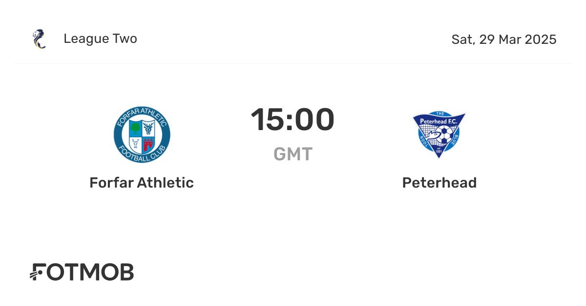Forfar Athletic vs Peterhead - live score, predicted lineups and H2H stats