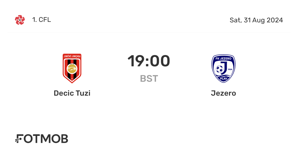 Decic Tuzi vs Jezero - marcador en vivo, alineaciones previstas y ...
