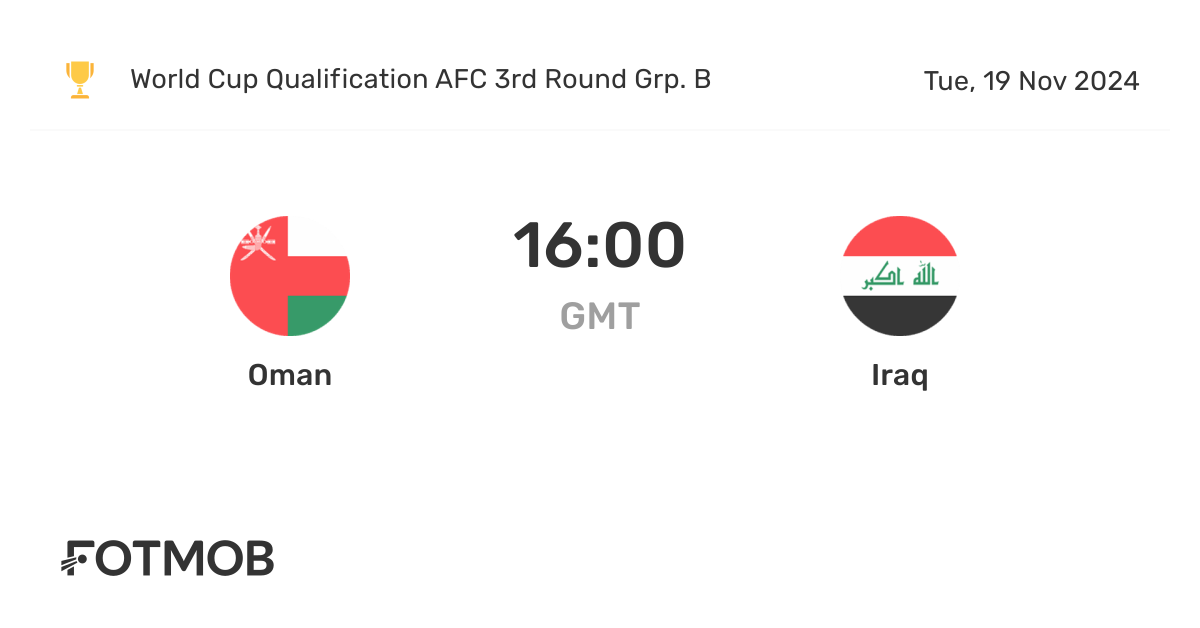 Oman vs Iraq - live score, predicted lineups and H2H stats