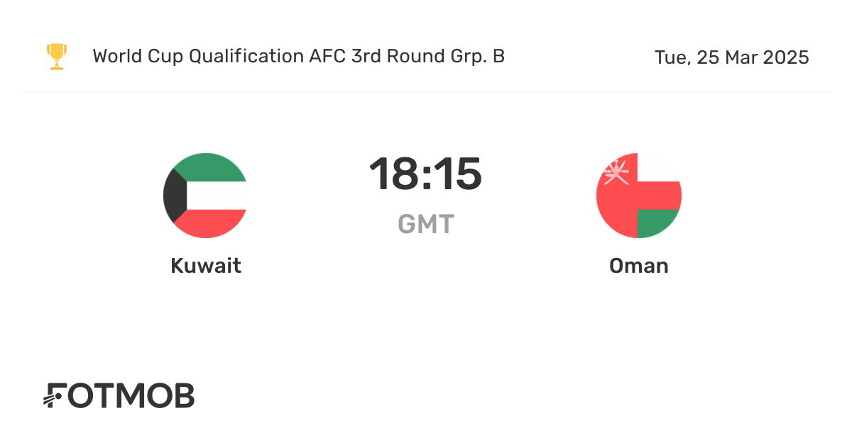 Kuwait vs Omán - marcador en vivo, alineaciones previstas y ...