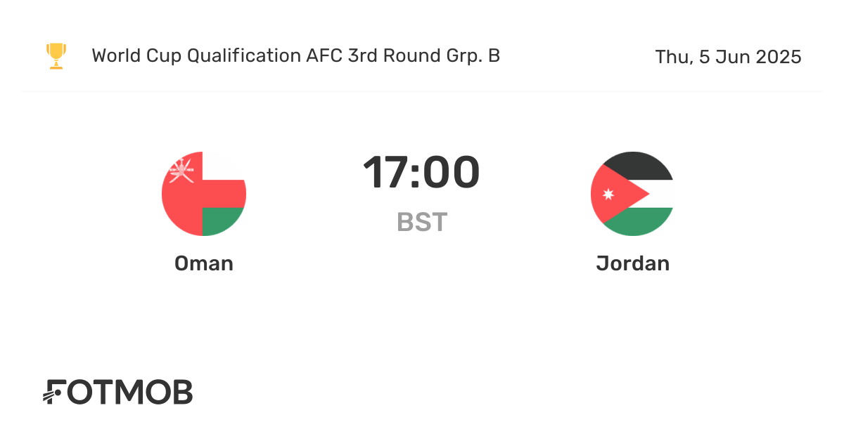 Oman vs Jordan - live score, predicted lineups and H2H stats