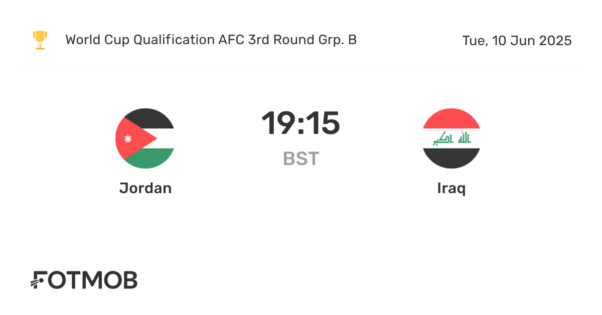 Jordan vs Iraq - live score, predicted lineups and H2H stats