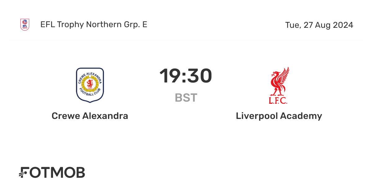 Crewe Alexandra vs Liverpool Academy - live score, predicted lineups ...