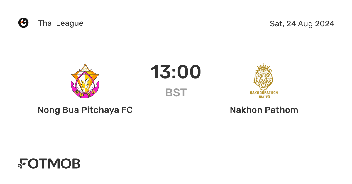 Nong Bua Pitchaya FC vs Nakhon Pathom - marcador en vivo, alineaciones previstas y estadísticas H2H