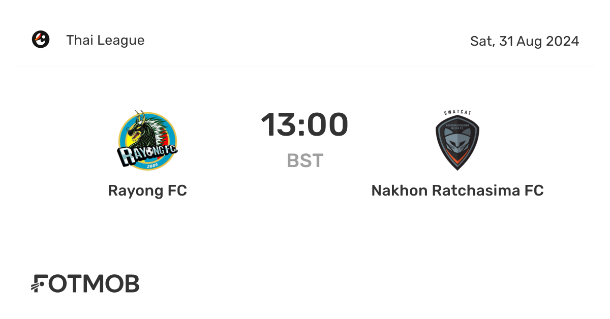 Rayong FC ปะทะ Nakhon Ratchasima FC - คะแนนสด, ตัวจับแข้งที่คาดการณ์และ ...