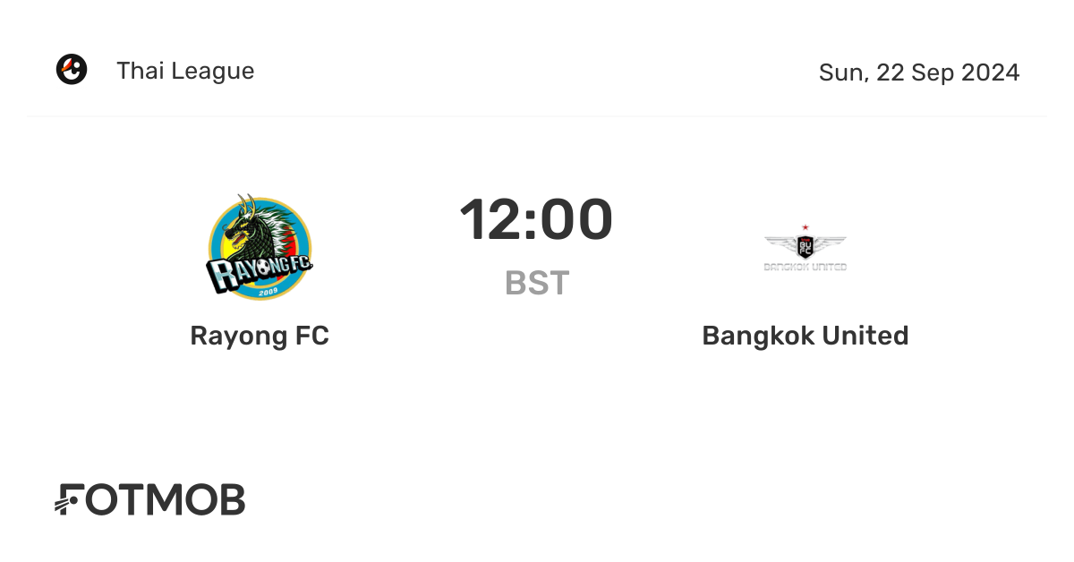 Rayong FC vs Bangkok United - live score, predicted lineups and H2H stats